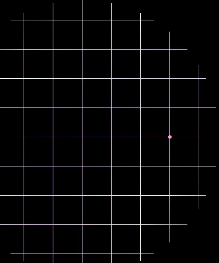 Explore Unizen's Tokenomics
